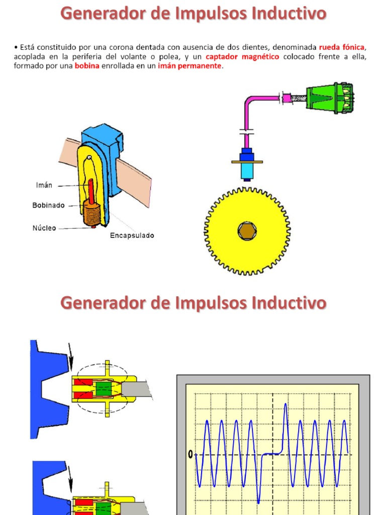 Generador de Impulsos Inductivo - PDF | PDF