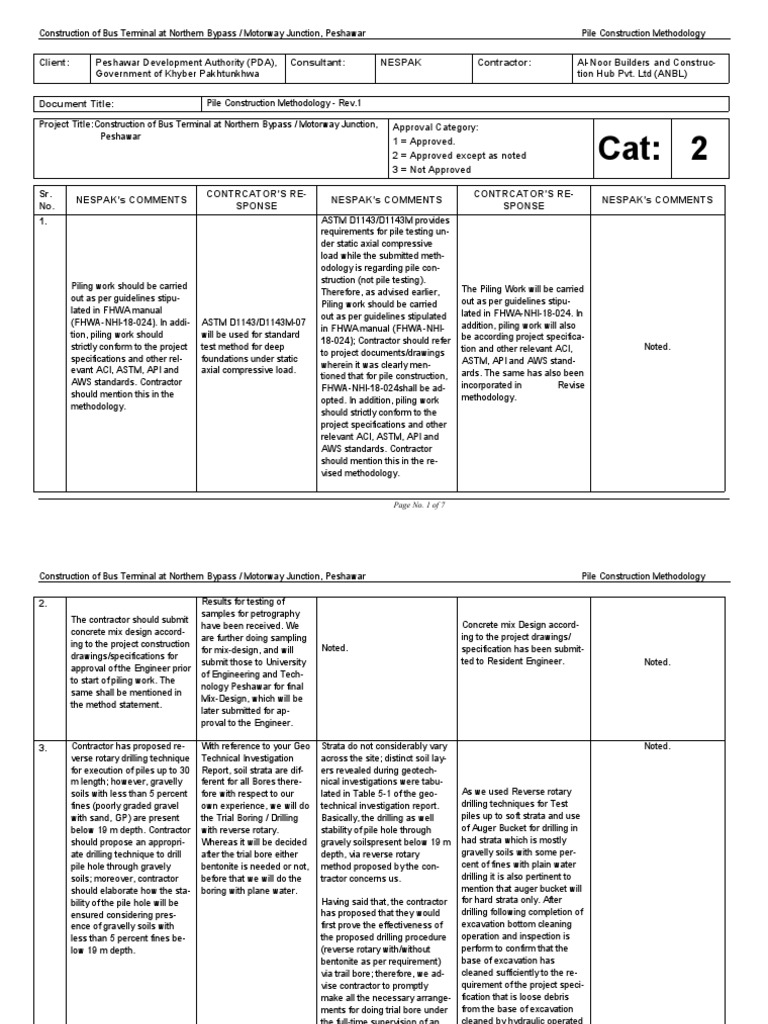 Pile Construction Methodology for Peshawar Bus Terminal | PDF | Deep ...