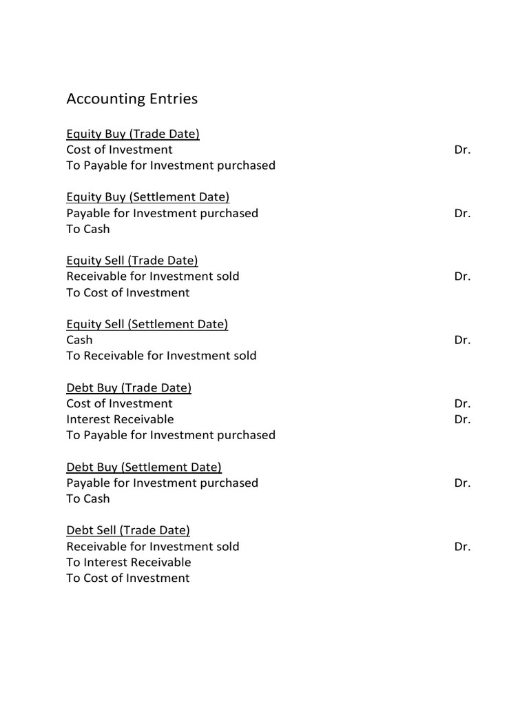 Accounting Entries | PDF | Finance & Money Management