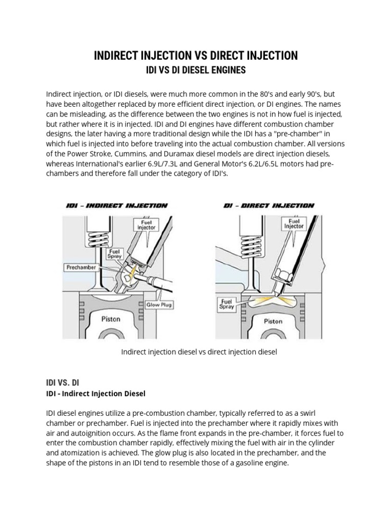 Direct and Precombustion Injection | PDF