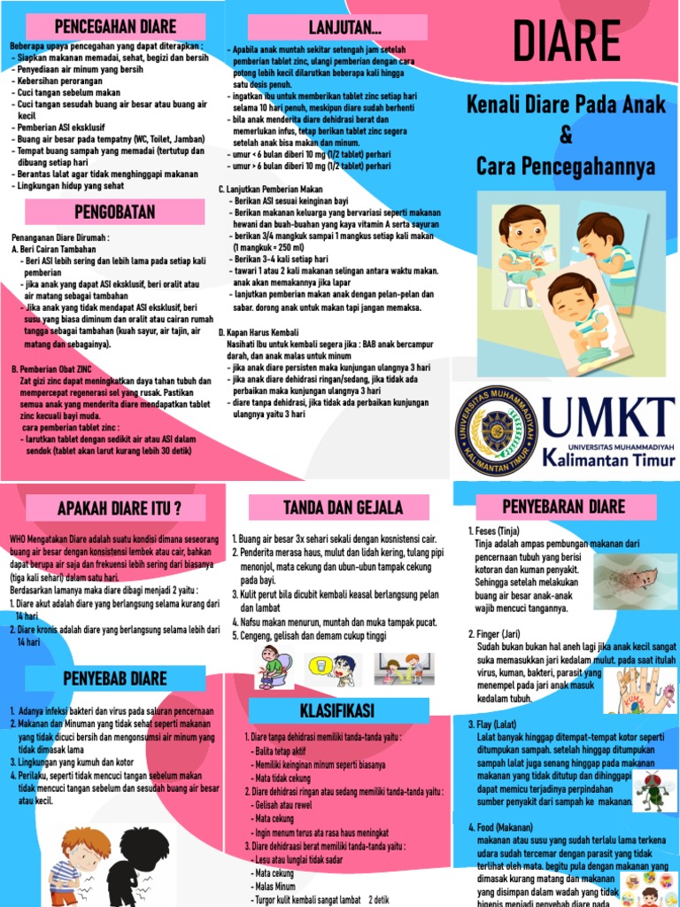 Leaflet Diare Pada Anak | PDF