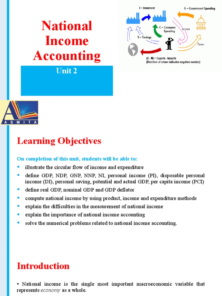 Theory of National Income | PDF | Gross Domestic Product | Measures Of ...