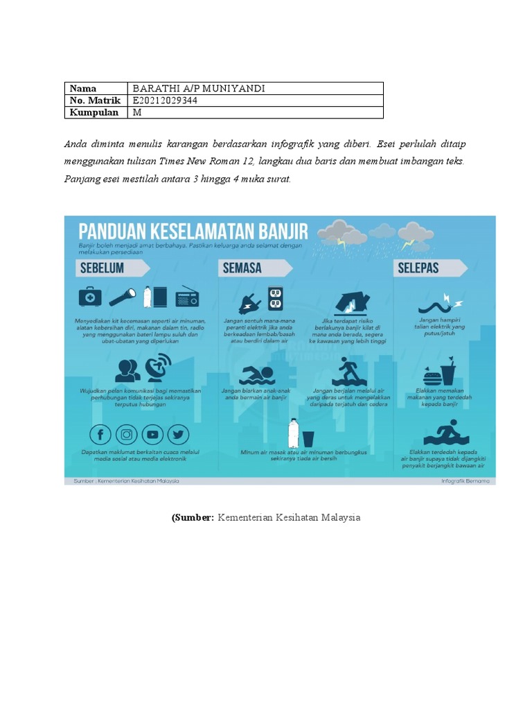 Esei Keselamatan Banjir | PDF