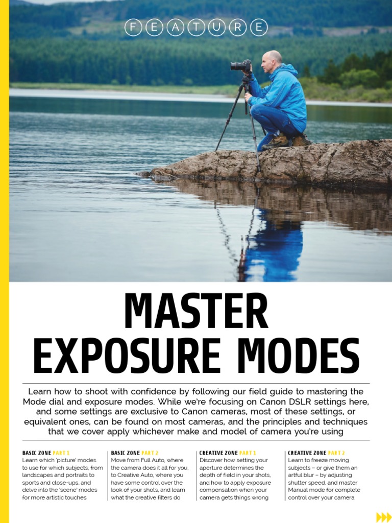 Mastering Exposure Modes: A Guide to Understanding the Fundamental ...