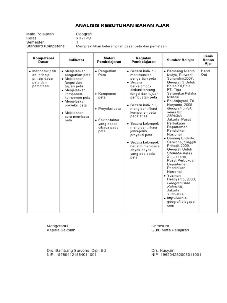 Analisis Kebutuhan Bahan Ajar Xii | PDF