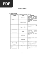 Daftar Simbol DFD | PDF