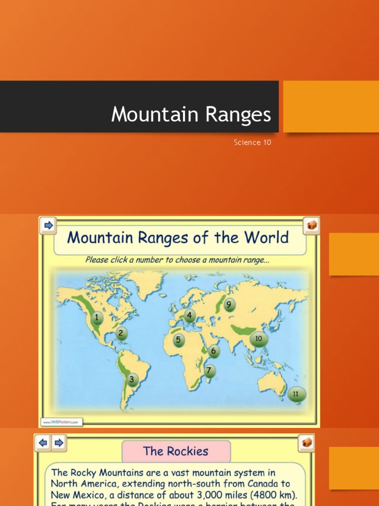 Mountain Ranges Powerpoint | PDF