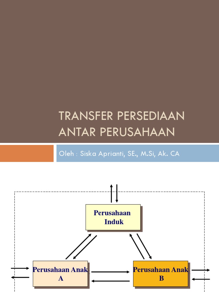 Transfer Persediaan - 1 | PDF