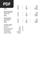 WURI 2024.guideline For Application | PDF | Entrepreneurship | Innovation