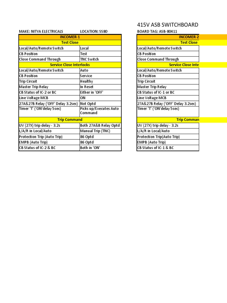 415V Asb Switchboard Auto Transfer Scheme: Incomer-1 Incomer-2 Test ...