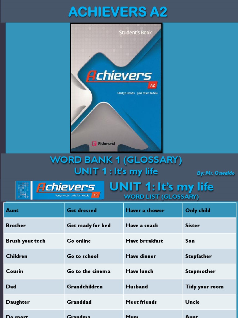 ACHIEVERS A2 - WORD BANK 1 (GLOSSARY) - Unit 1 - Its My Life | PDF