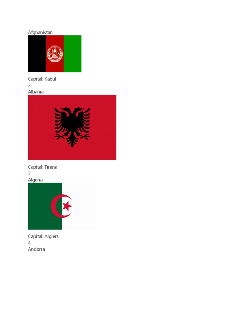 World Capitals Reference Guide | PDF | Urbanization | International Relations