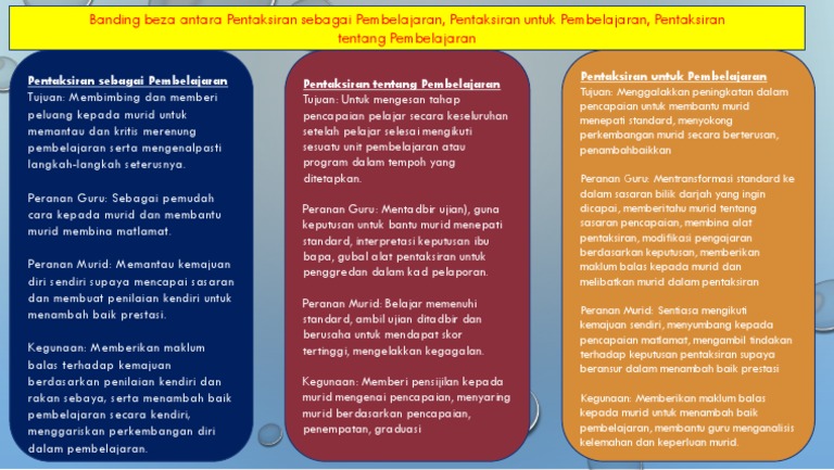 Tutorial 2 EDUP 3063 | PDF