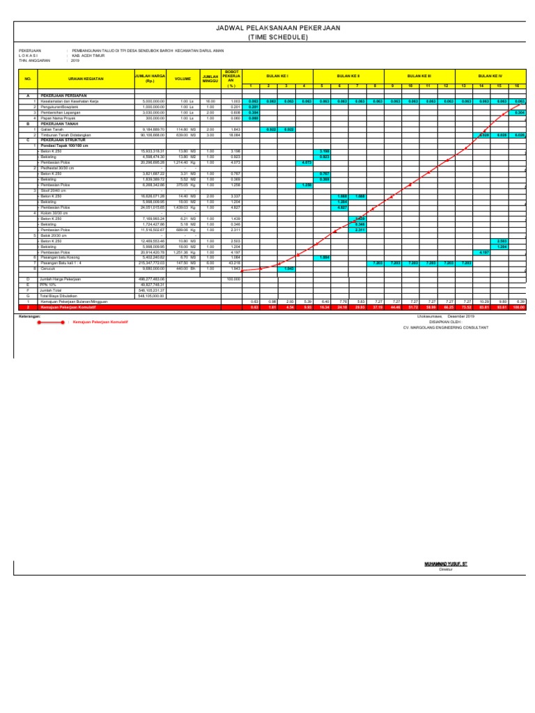 Rab Lapangan Voli | PDF