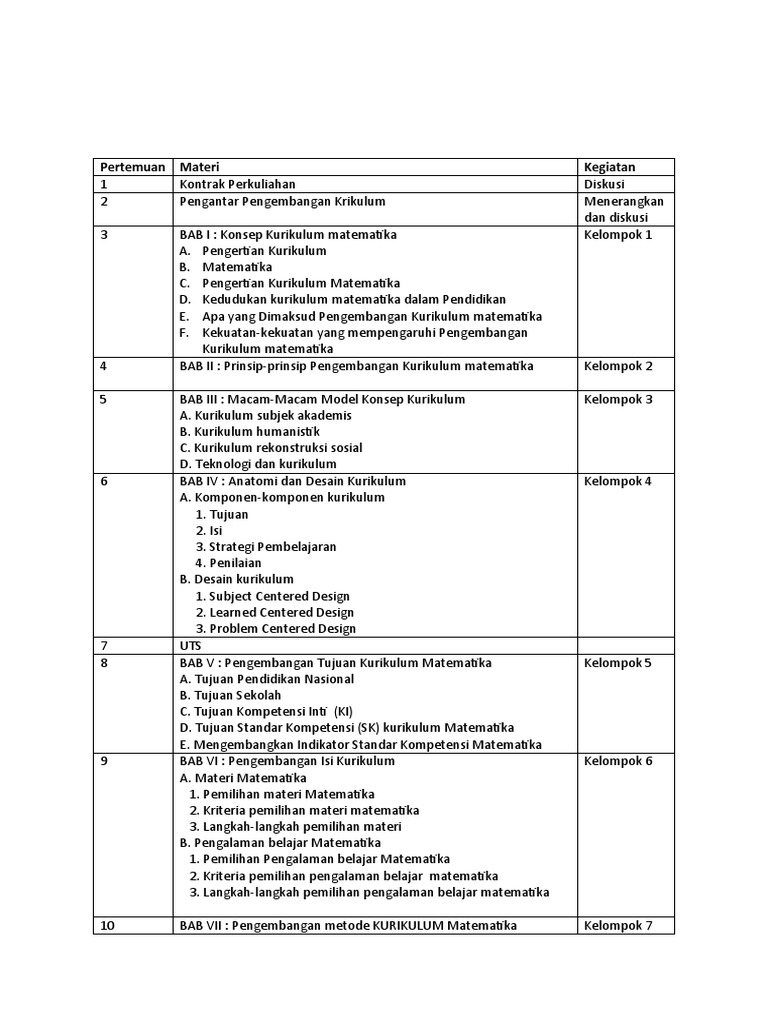MTK3 Rencana Pembelajaran Pengembangan Kurikulum Math | PDF