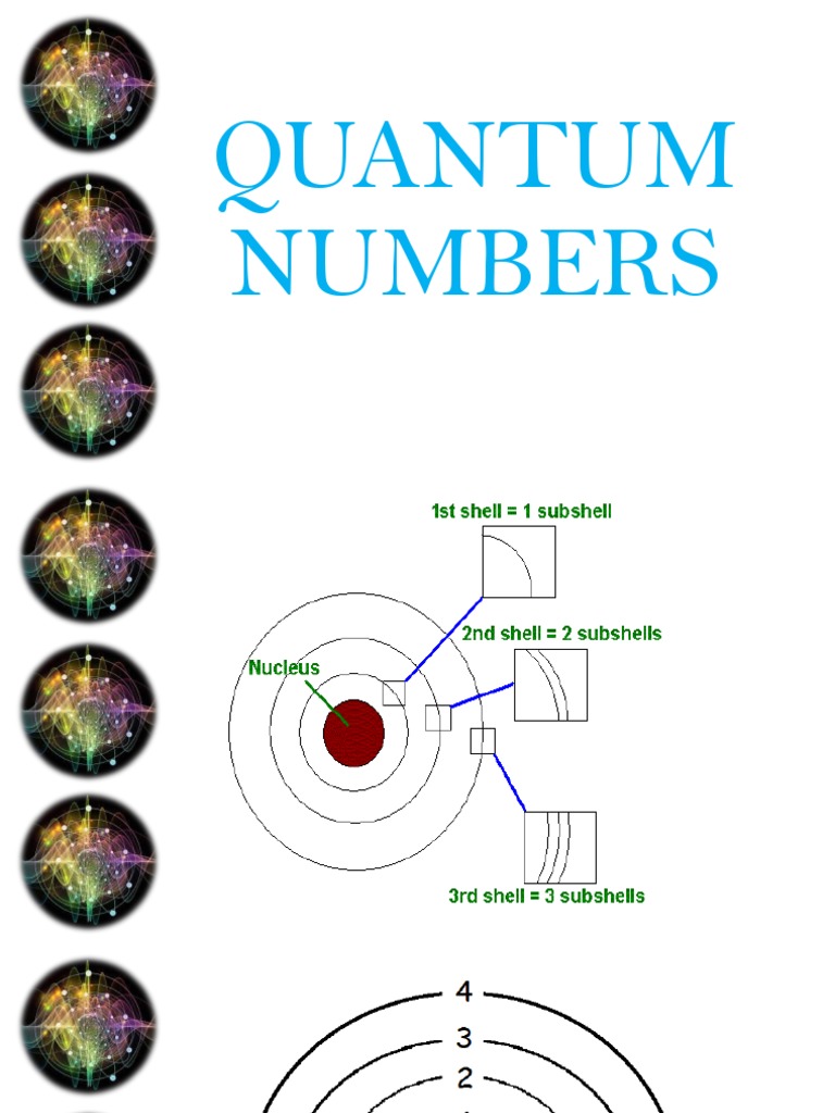 Quantum Numbers | PDF | Atomic Orbital | Applied And Interdisciplinary Physics