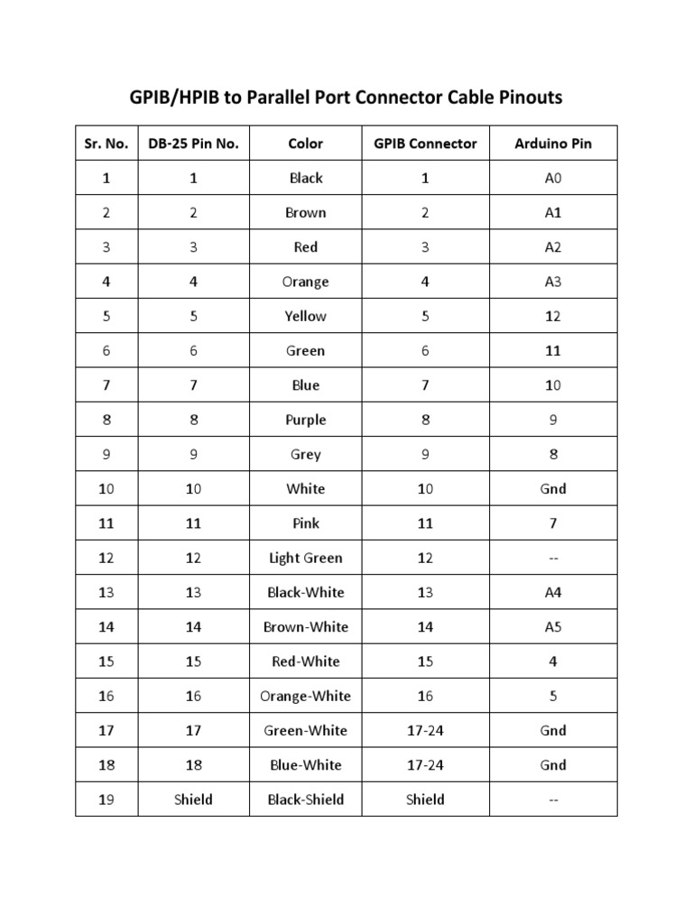 GPIB to DB-25 Connector Pinout Guide | PDF