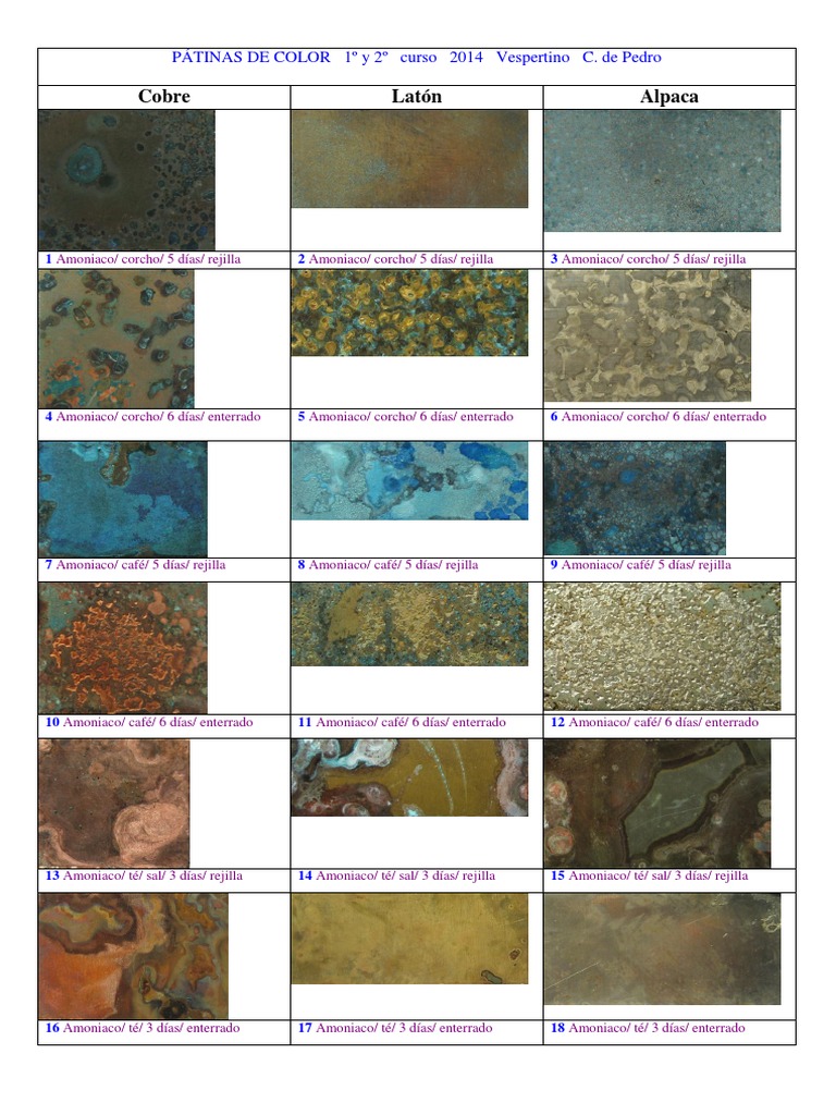 Patinas de Color | PDF