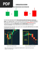 Ebook Candlestick | PDF