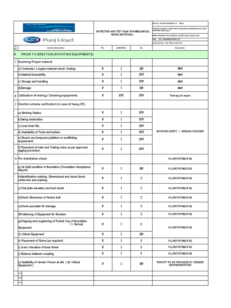 Rotating Itp | PDF | Manufactured Goods | Mechanical Engineering
