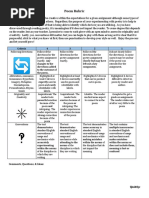Poetry Rubric | PDF | Poetry | Writing
