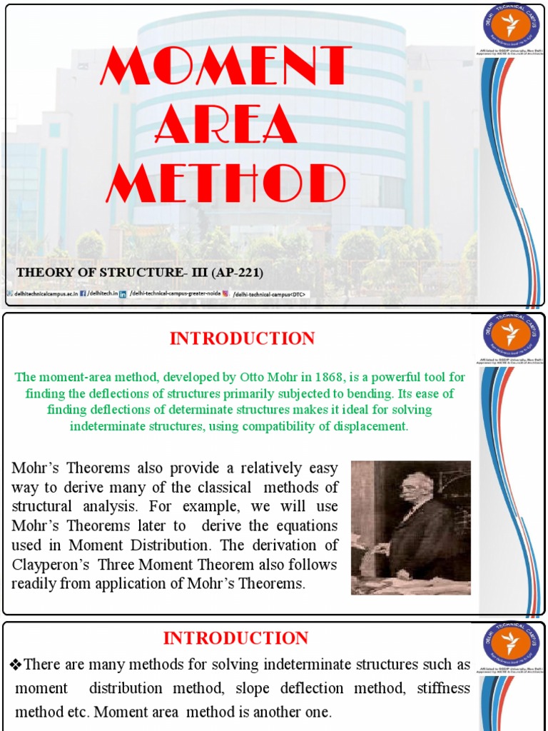 L-6 Moment Area Method Part-1 | PDF | Tangent | Slope