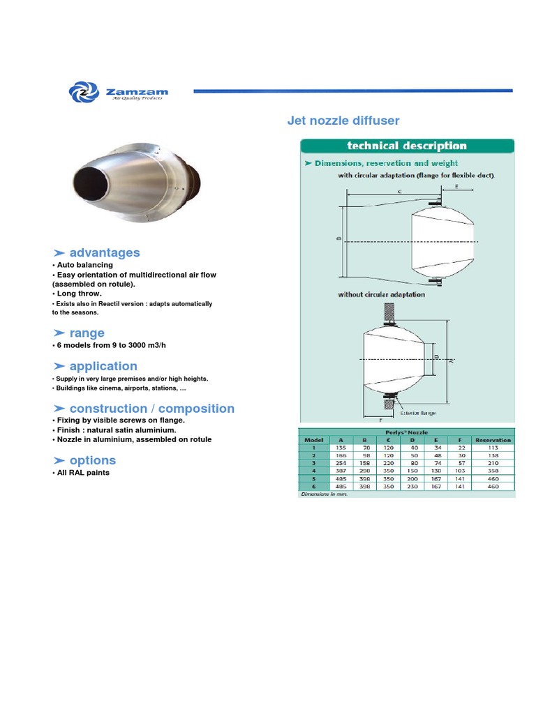 Advantages: Jet Nozzle Diffuser | PDF