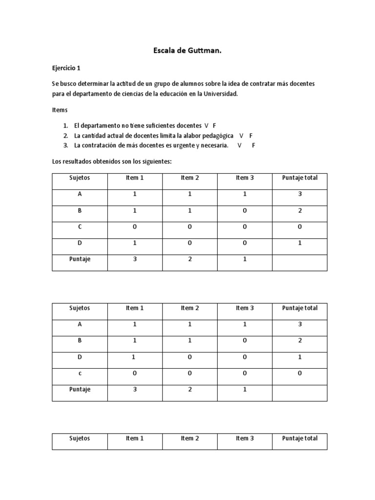 Escala de Guttman Ejercicios | PDF | Cognición