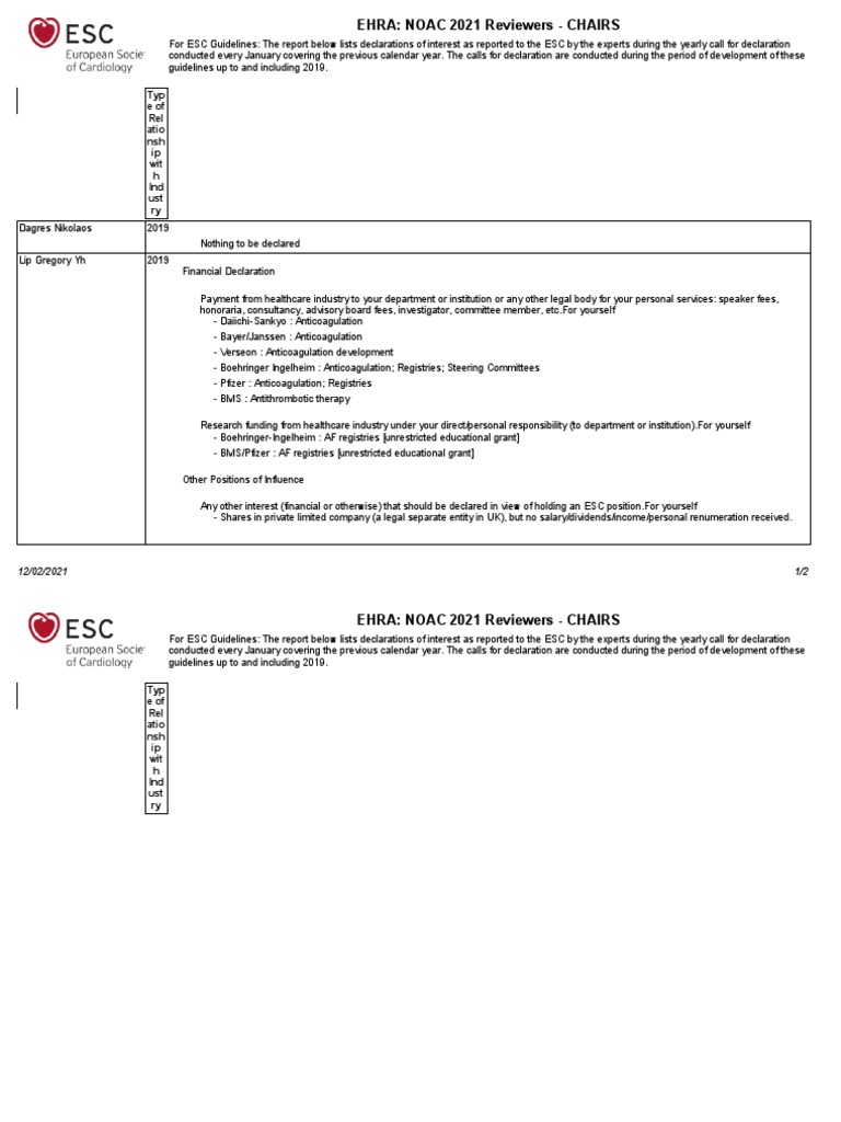 DOI - ReviewedDoiSummary EHRA NOAC 2021 Reviewers - CHAIRS | PDF ...