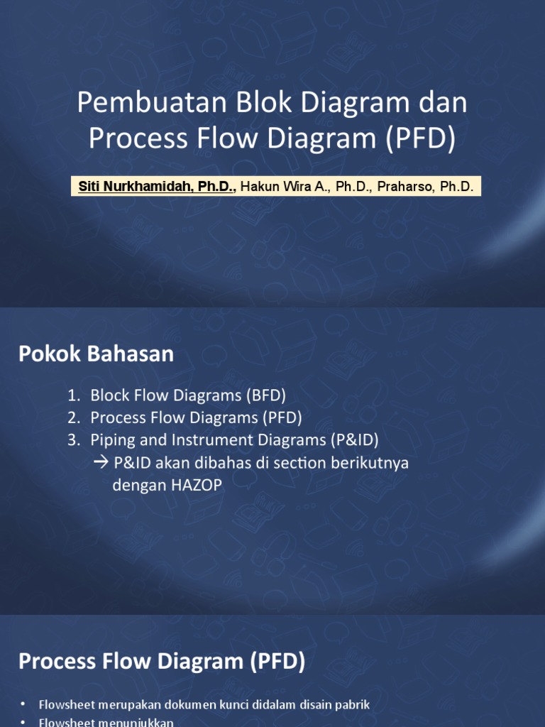 Pembuatan BFD Dan PFD | PDF