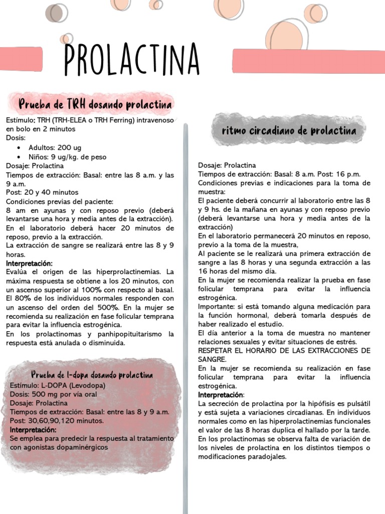 Prolactina | PDF | Tratamientos médicos | Sistema endocrino