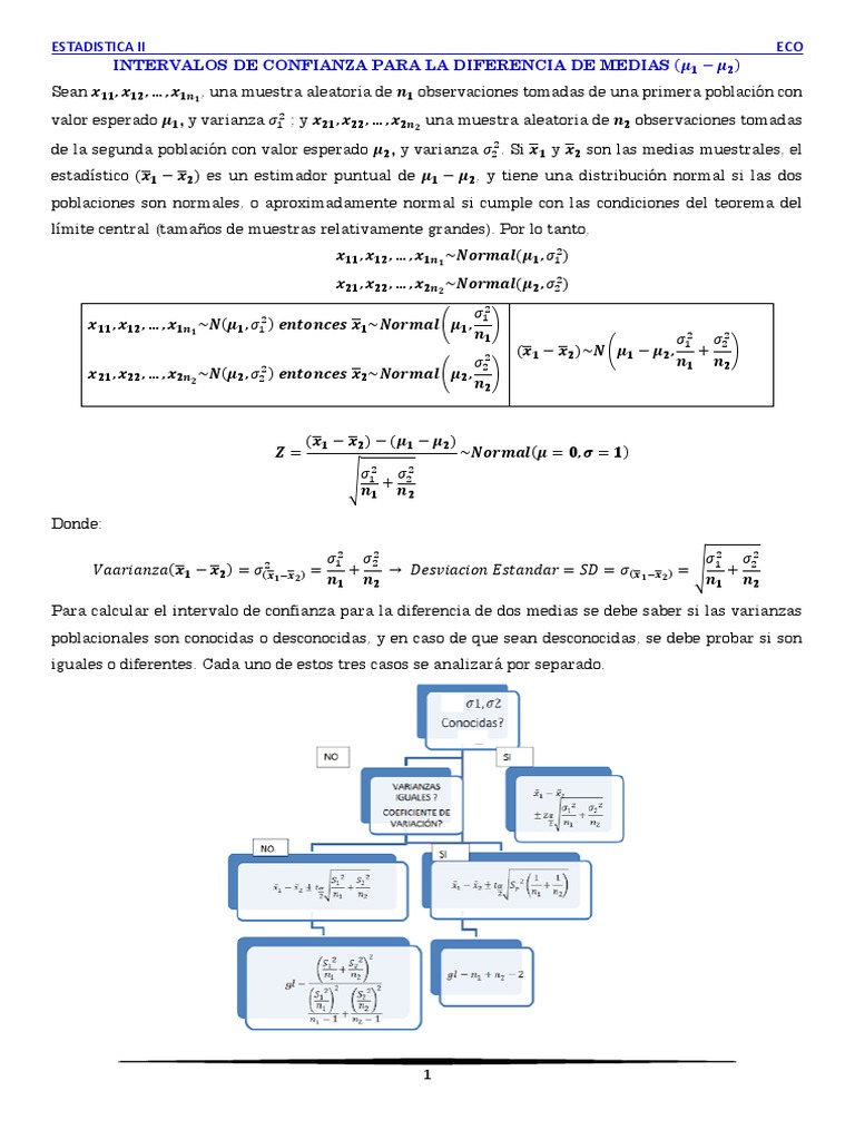 Intervalos de Confianza - Diferencia de Medias | PDF | Intervalo de confianza | Estimador