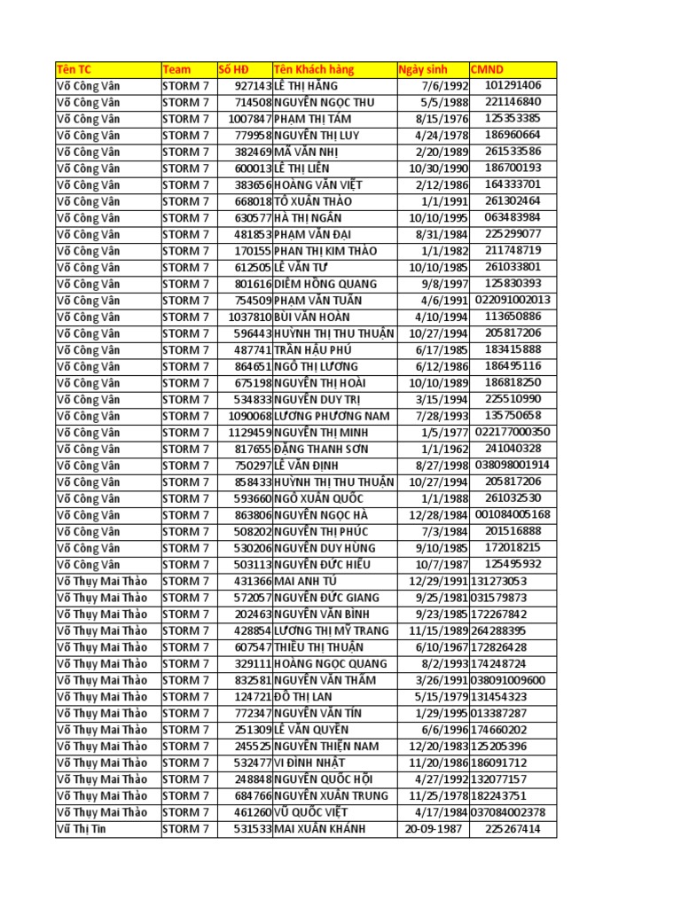 Check BHXH t09 | PDF