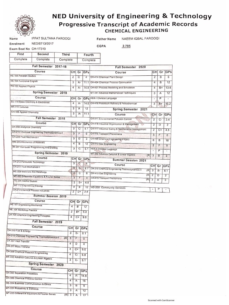 Final Transcript | PDF