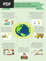 Decálogo Ambiental Pdf Residuos Entorno Natural
