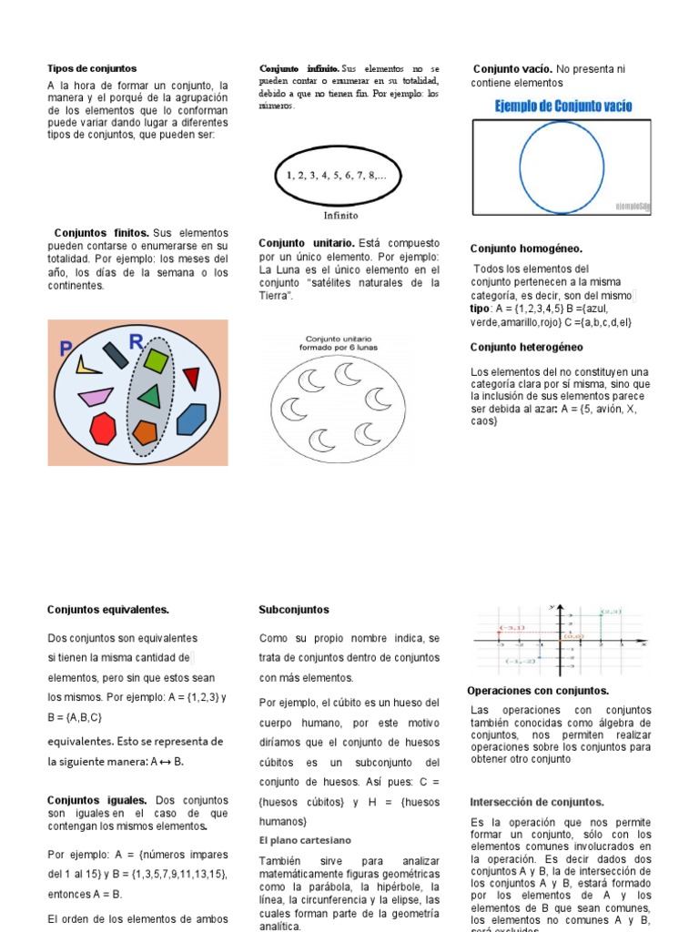 Tipos de conjuntos matemáticos y operaciones básicas entre ellos | PDF ...