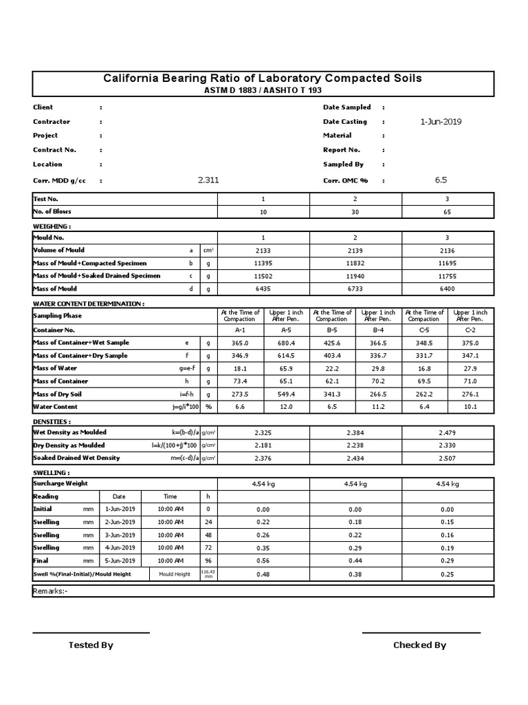 California Bearing Ratio Test Data Sheets & Graphs | PDF | Materials ...
