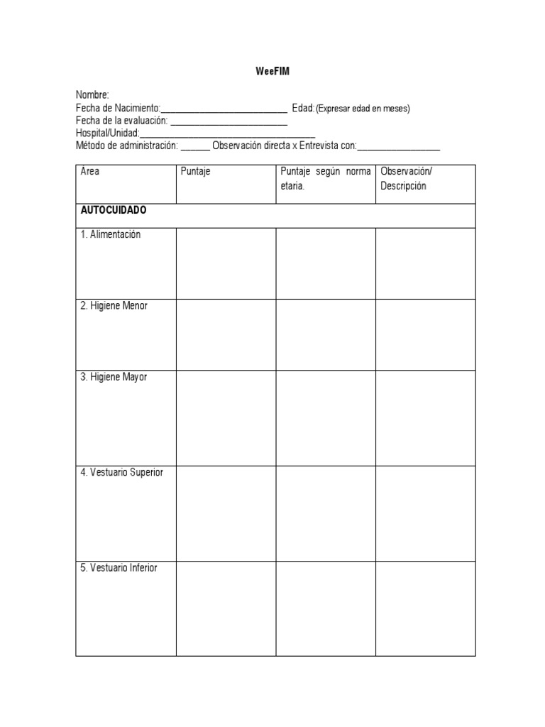 03 Pauta WeeFIM | PDF