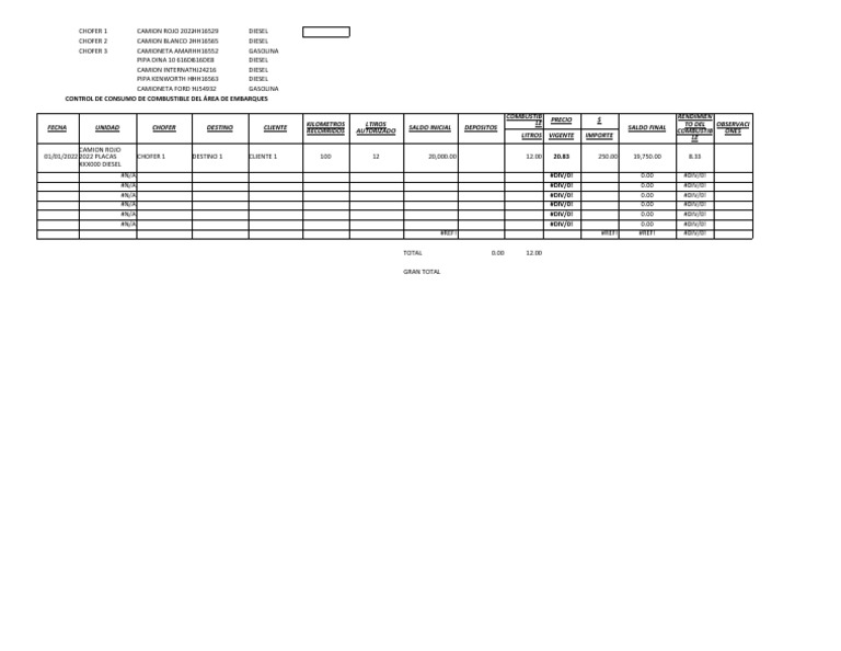 Control de Diesel | PDF | Combustible diesel | Transporte