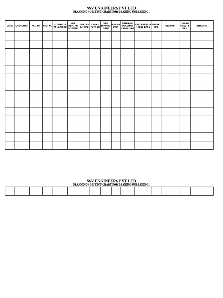 Loading and Unloading Plan Overview | PDF | Transport