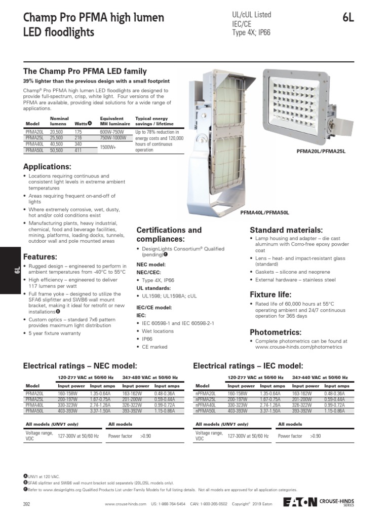The Champ Pro PFMA LED Family: 39% Lighter Than The Previous Design ...