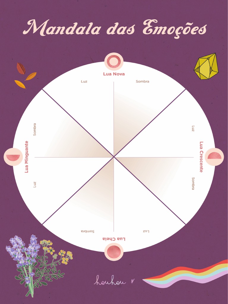 Mandala Das Emoções | PDF