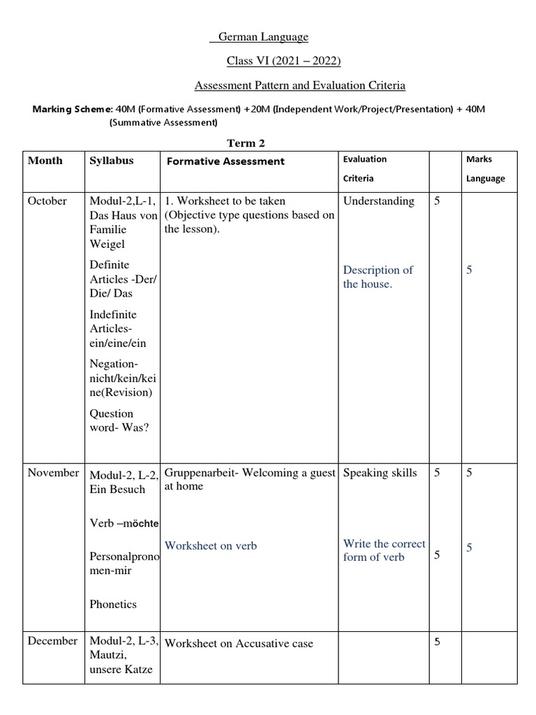 German Class VI Assessment Criteria 2021-22 | PDF | Linguistic Typology ...