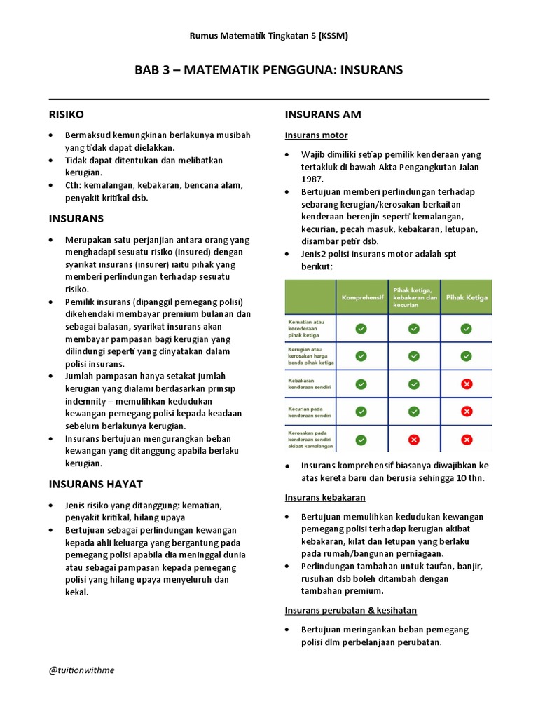 Nota Matematik Tingkatan 5 BAB 3-Matematik Pengguna Insurans | PDF