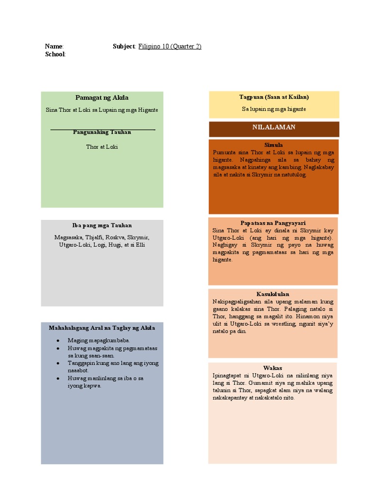 1 Filipino Activity 1 Q2 | PDF