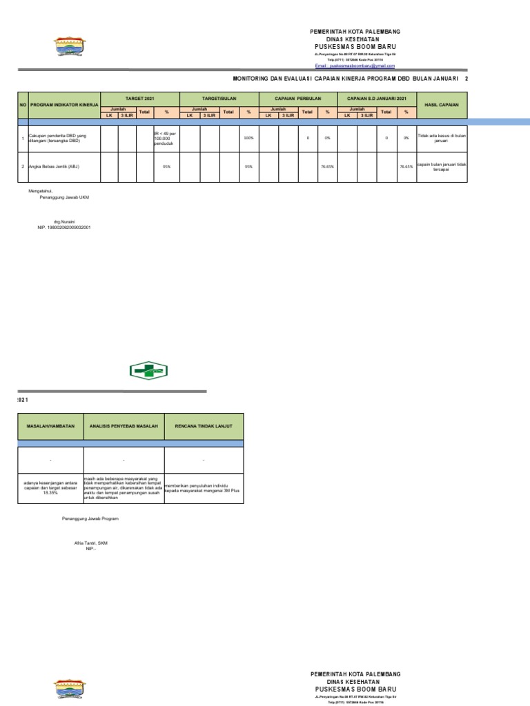 Format Capaian DBD 2021 | PDF
