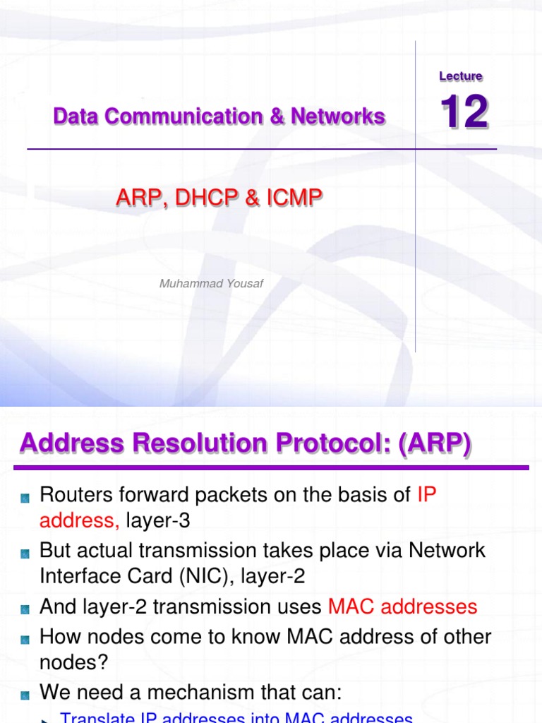Ccnet Lec 12 Arp Dhcp Icmp Pdf Ip Address Communications Protocols