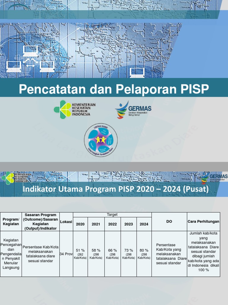 Panduan RR Pisp | PDF