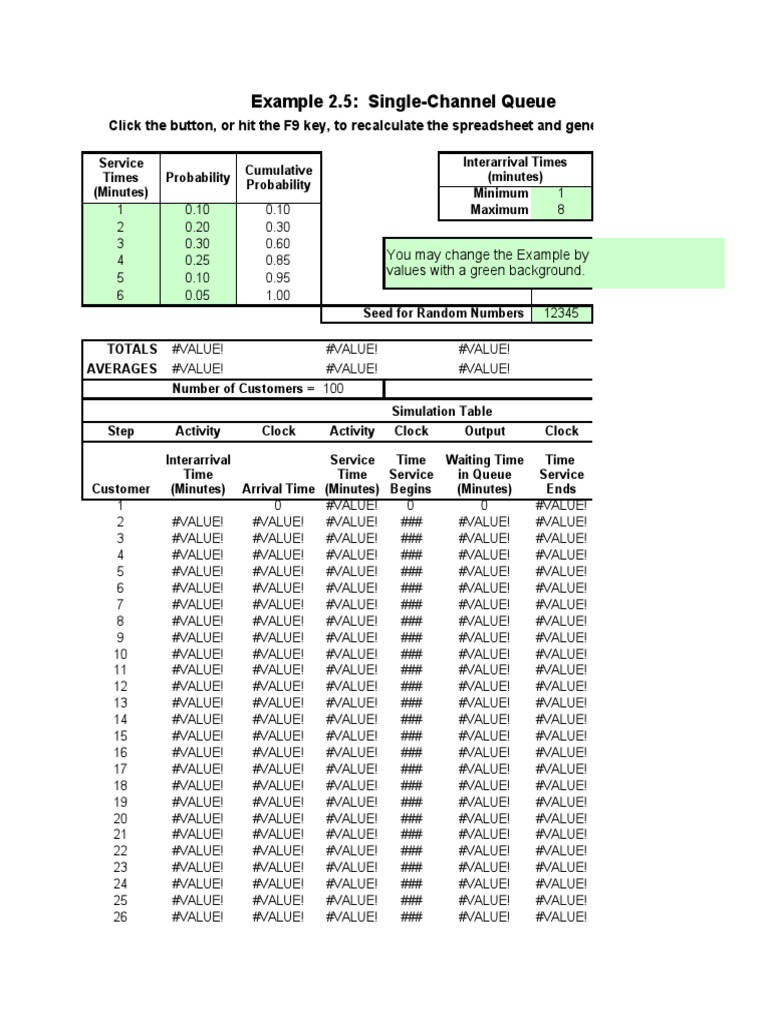 Example2 5SingleServer | PDF
