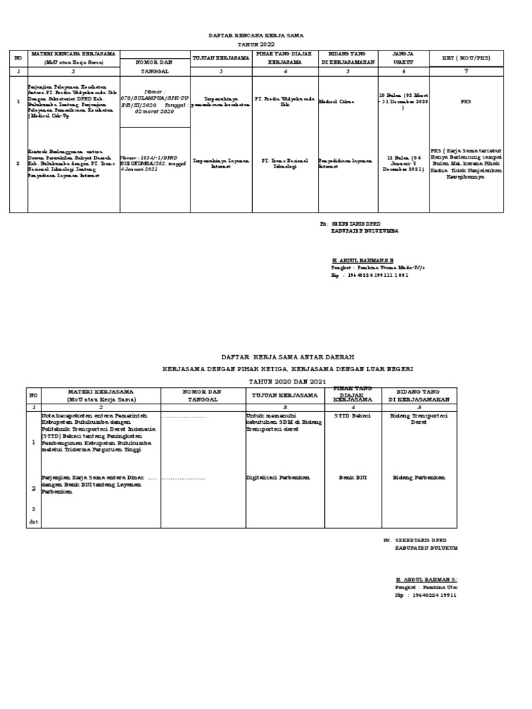 Permintaan Data Kerja Sama Rumah Tangga | PDF